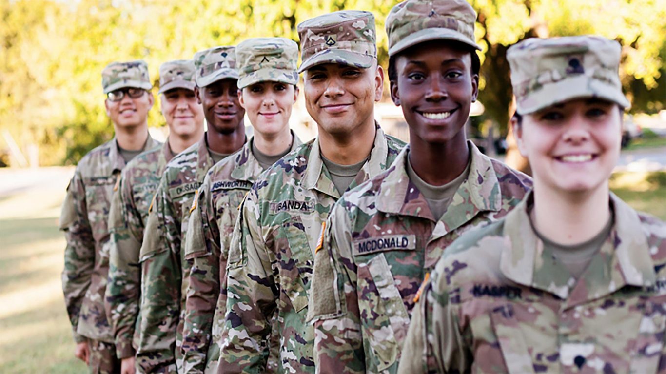 Optimisation Case Study: US Army MWR