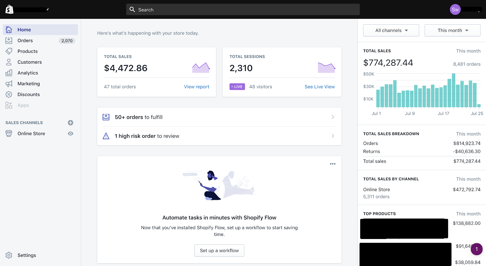 IBM Websphere Commerce Vs Shopify Plus Ecommerce Experts