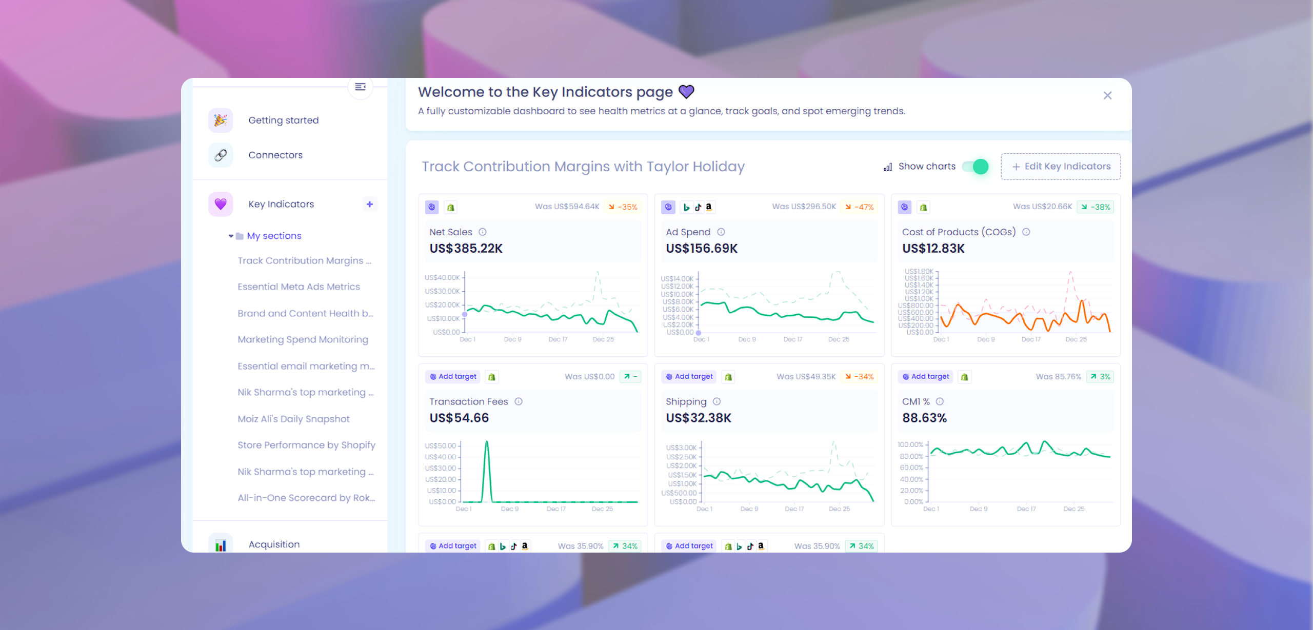 Ecommerce Data & Analytics | Services | Shopify Plus Agency