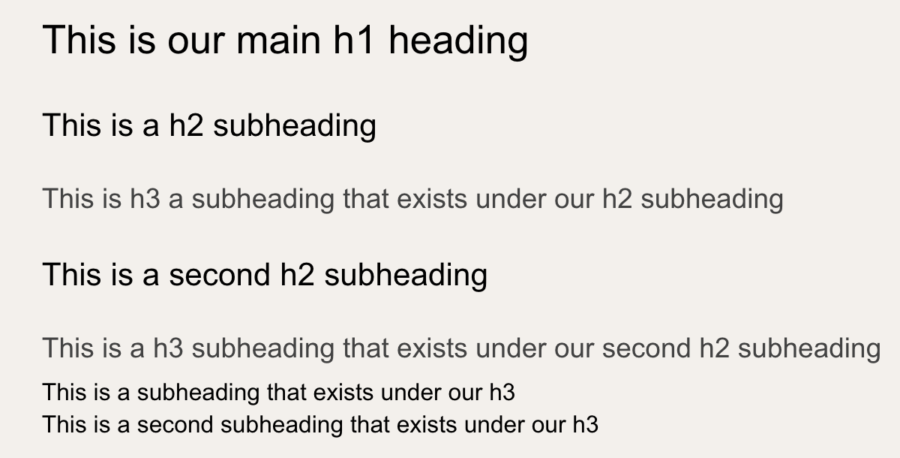 How to Use Headings Correctly | Shopify Plus Agency