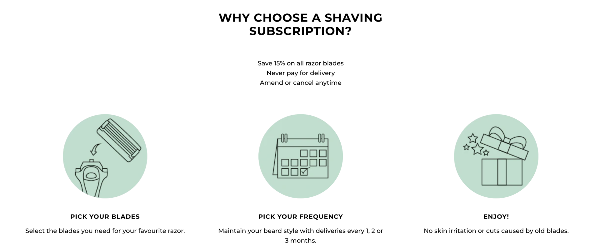 Full Service Ecommerce Agency For Wilkinson Sword | Case Study