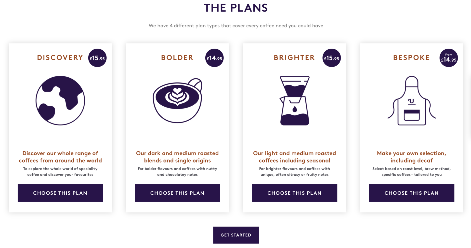 Create a High-Converting Subscription Landing Page | Shopify Agency