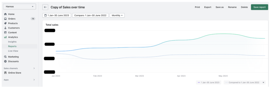 Ecommerce Migration From Neto to Shopify | Case Study | Shopify Agency